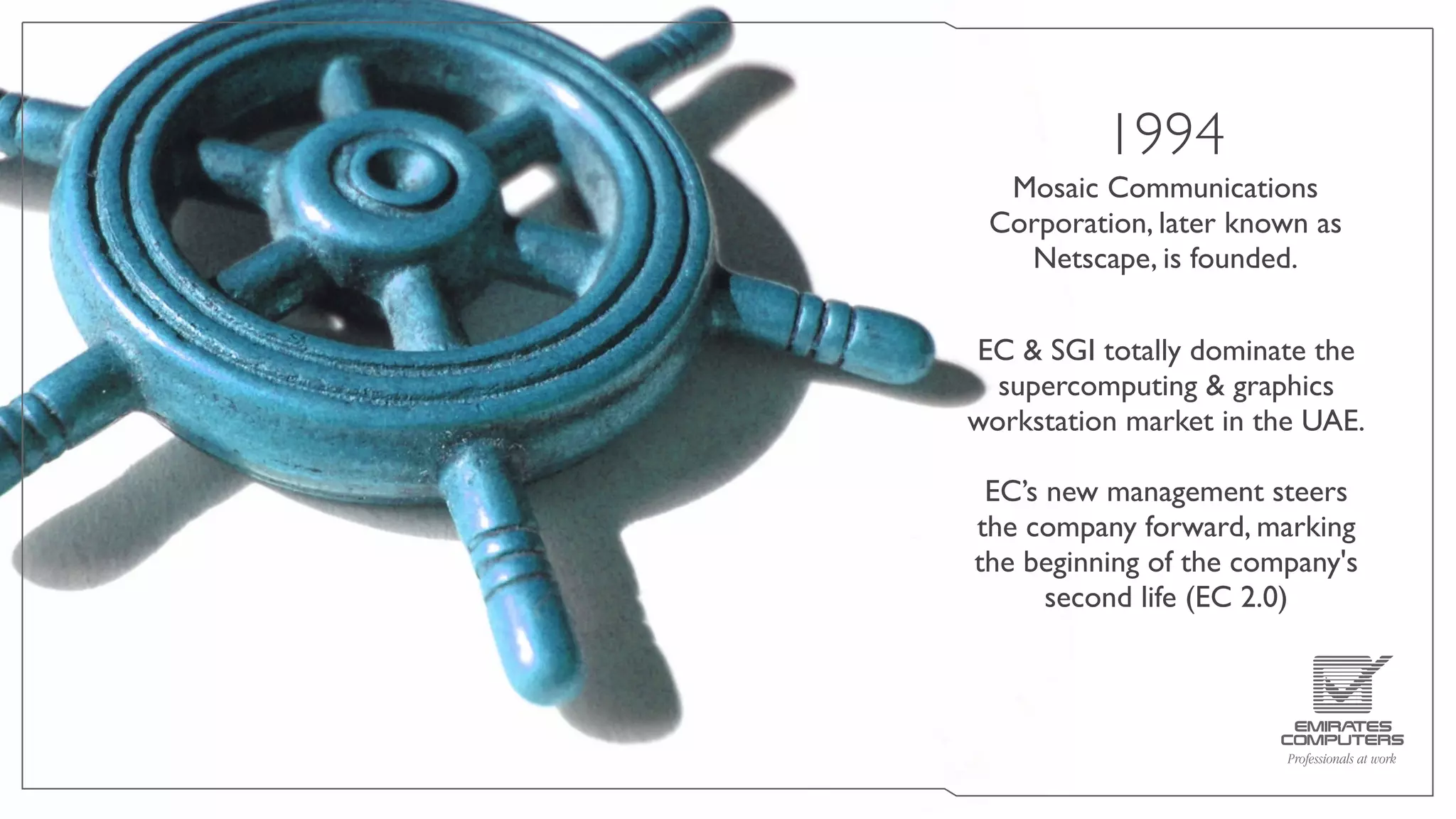 EC History Timeline | PDF