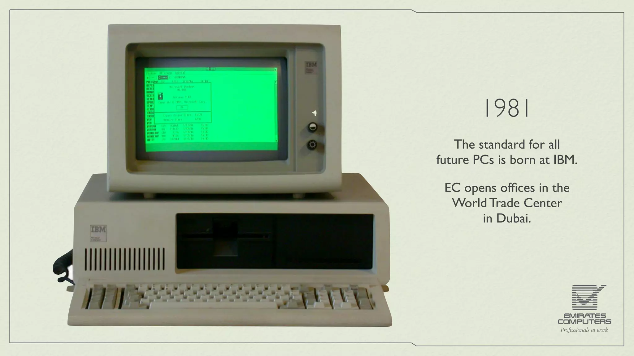 EC History Timeline | PDF