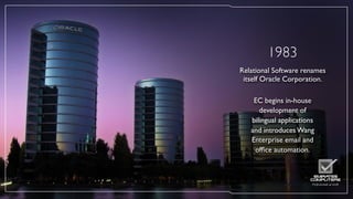 EC History Timeline | PDF