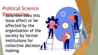 Perspectives-of-Anthropology-Sociology-and-Political-Science.pptx