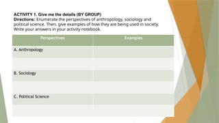 Perspectives-of-Anthropology-Sociology-and-Political-Science.pptx