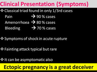 Ectopic Pregnancy | PDF