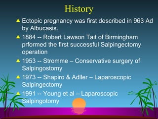 ectopic pregnancy | PPT | Infertility | Reproductive Health