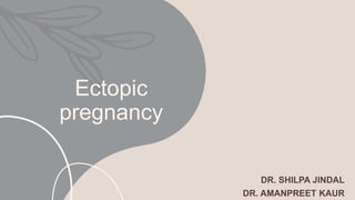 ectopic pregnancy types and radiology us findings | PPTX