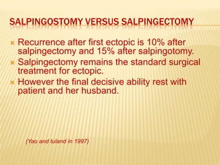 Ectopic preg | PPT