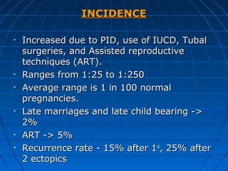 Ectopic pregnancy | PPT