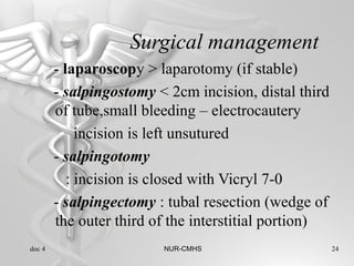 Ectopic pregnancy.presentation pascal m | PPT