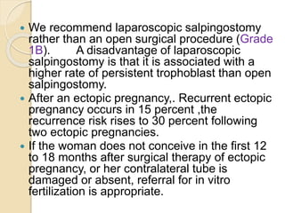 Ectopic pregnancy | PPTX