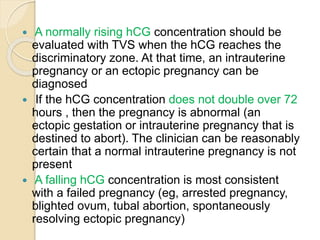 Ectopic pregnancy | PPTX