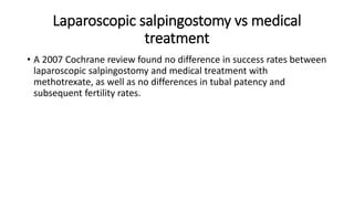Ectopic pregnancy | PPTX