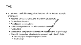 Ectopic pregnancy revision notes | PDF