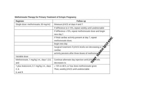 Ectopic pregnancy revision notes | PPT