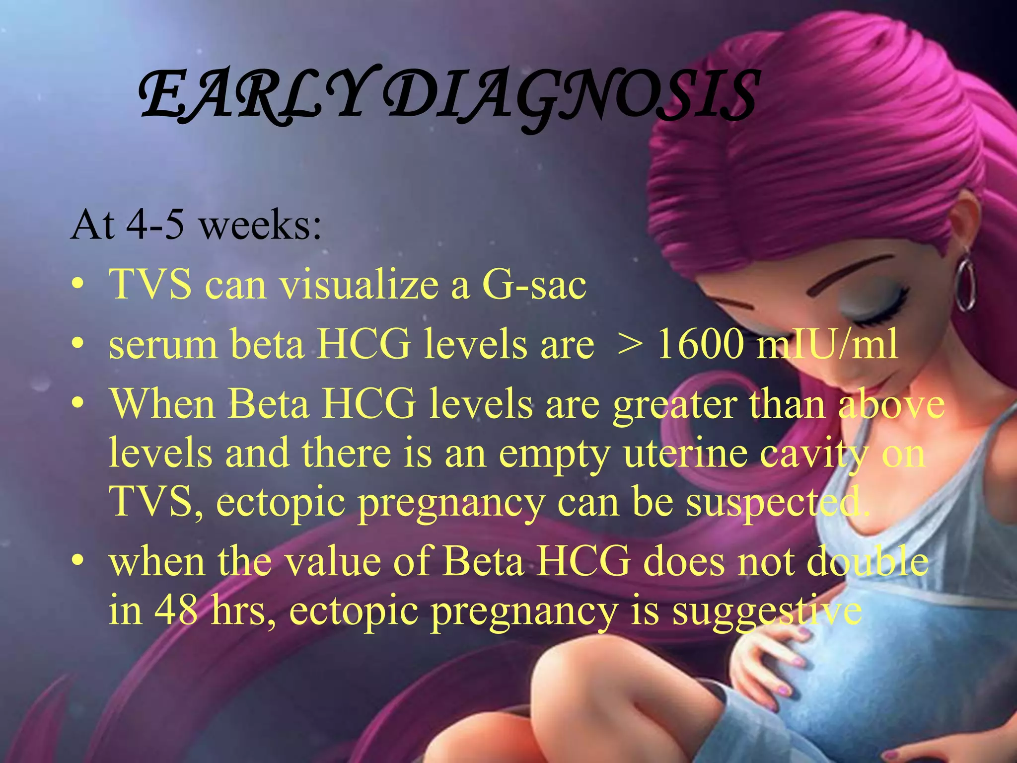 Ectopic pregnancy- Define, Type, Etiology, Sign and Symptoms, Treatment ...