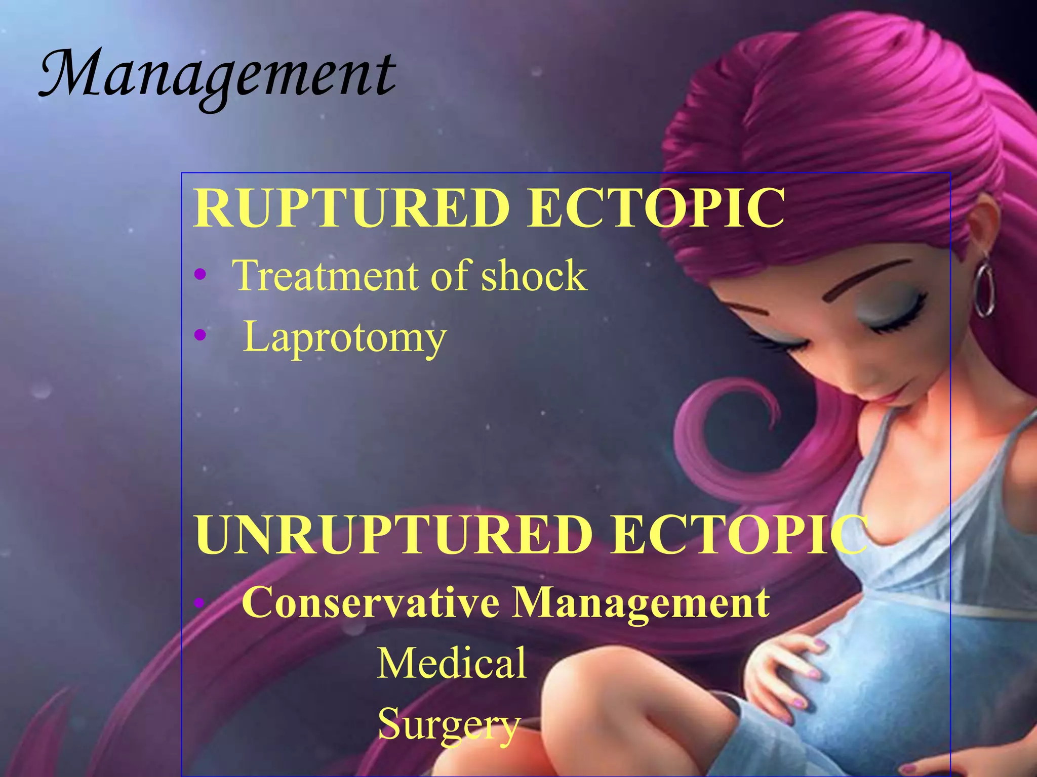 Ectopic pregnancy- Define, Type, Etiology, Sign and Symptoms, Treatment ...