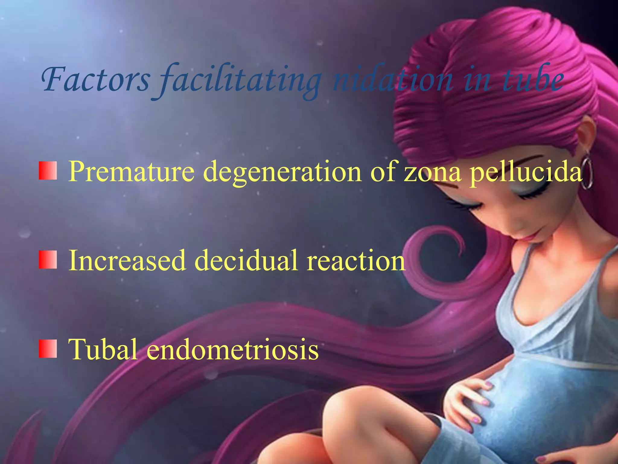 Ectopic pregnancy- Define, Type, Etiology, Sign and Symptoms, Treatment ...