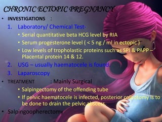 Ectopic pregnancy- Define, Type, Etiology, Sign and Symptoms, Treatment ...