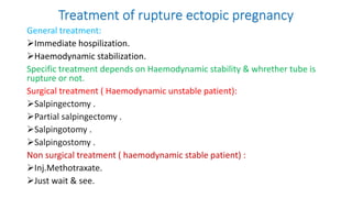 Ectopic pregnancy By Noman Ahmad | PPT