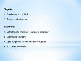 Ectopic pregnancy,Fibroid,Gestational Trophoblastic Disease (GTD) | PDF