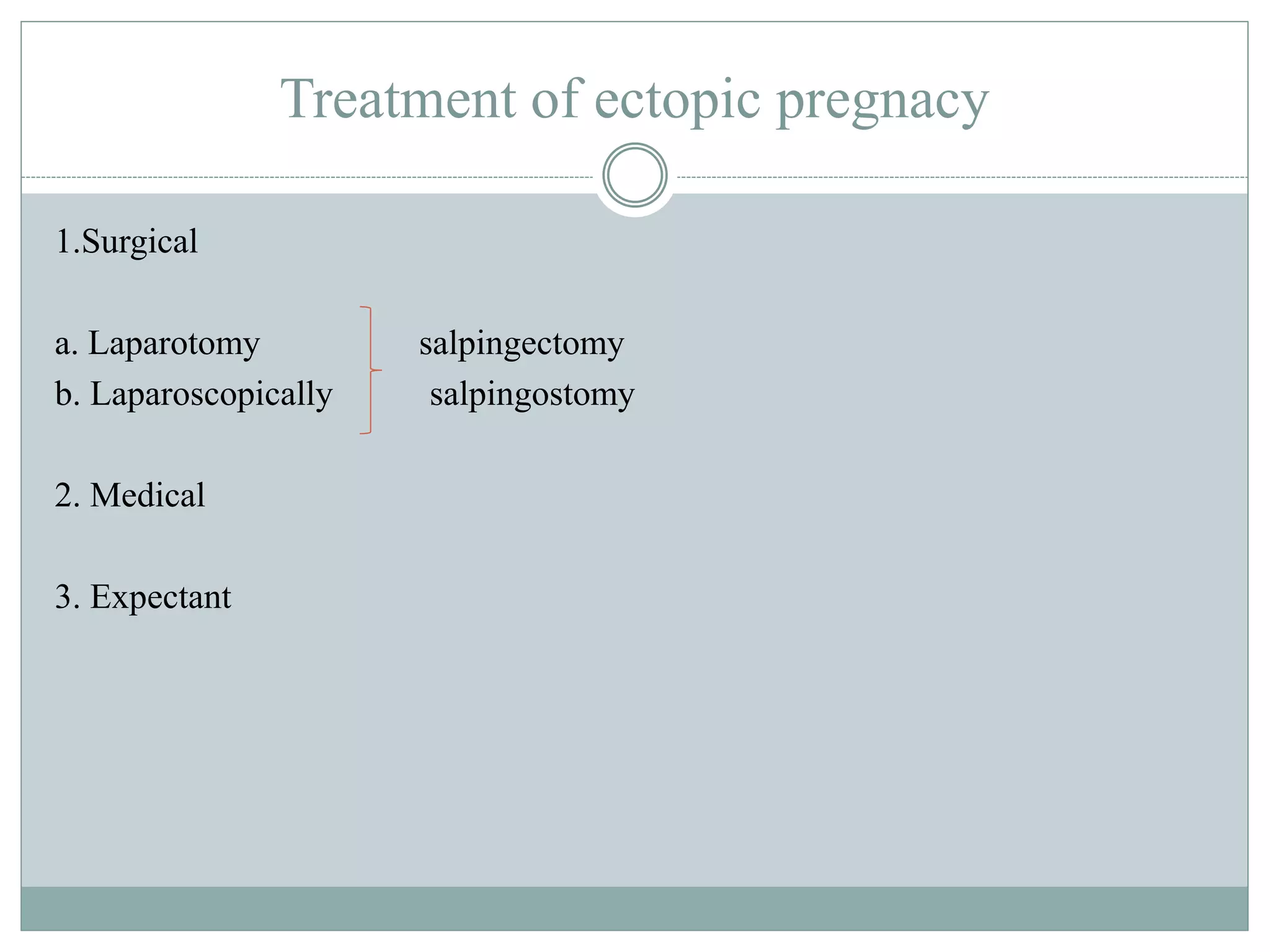 Ectopic pregnancy | PPTX