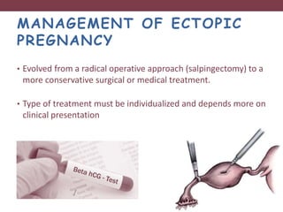 ECTOPIC PREGNANCY | PPTX