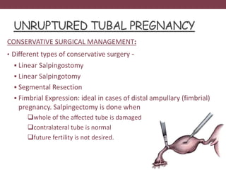 ECTOPIC PREGNANCY | PPTX