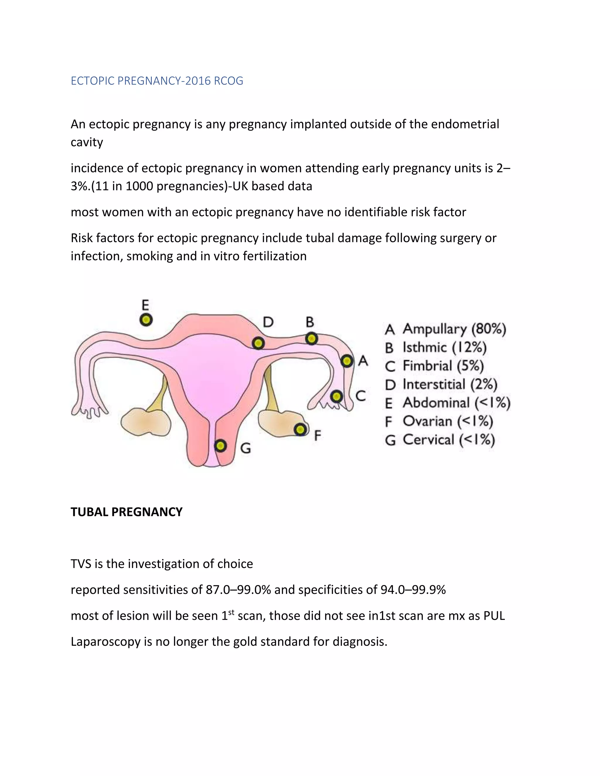 ECTOPIC PREGNANCY.docx