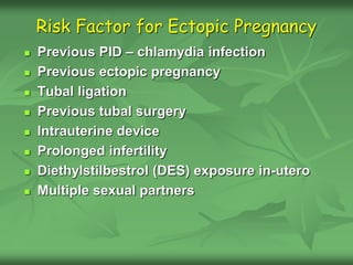 ectopic pregnancy.ppt