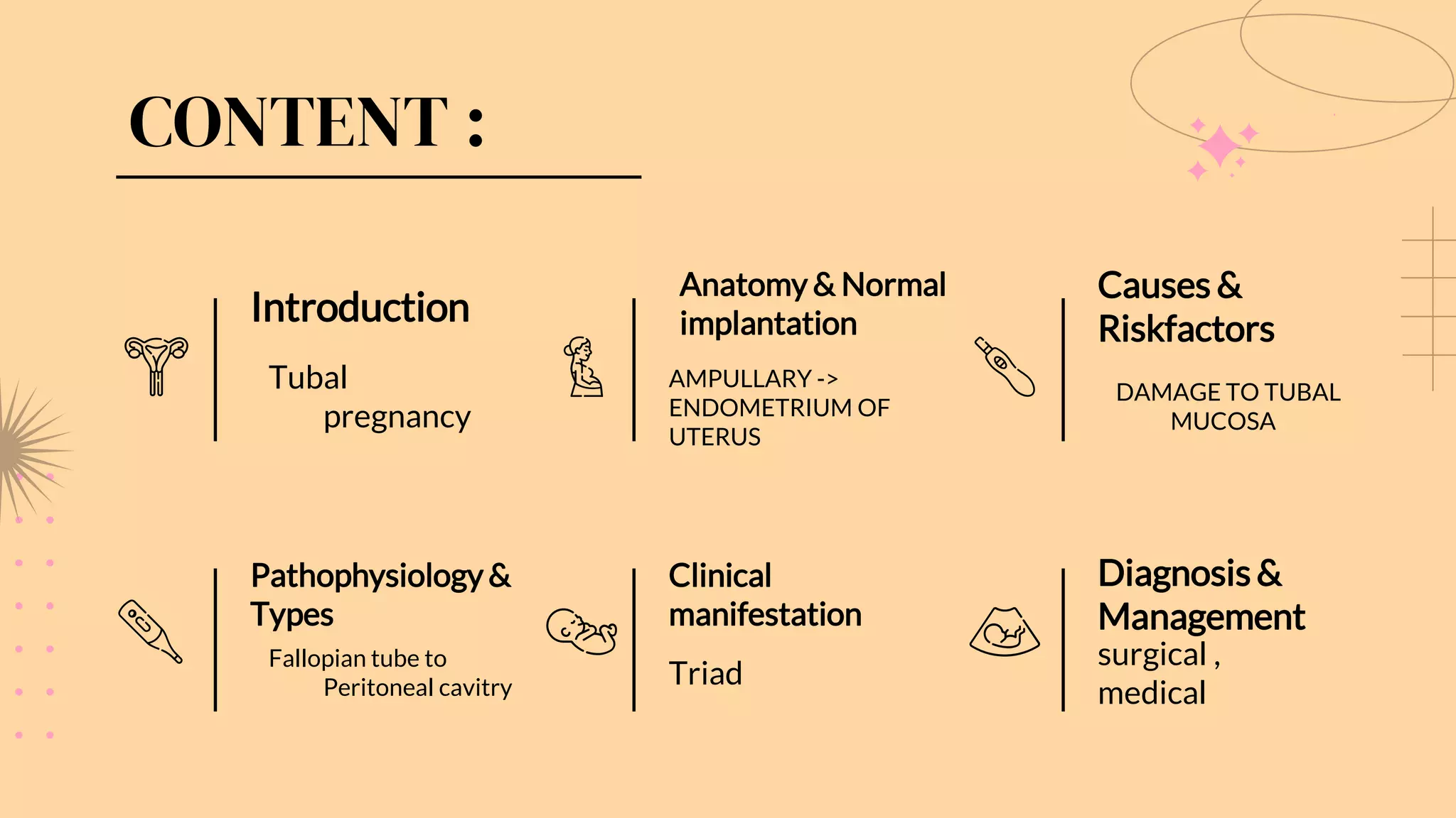 Ectopic pregnancy.pptx