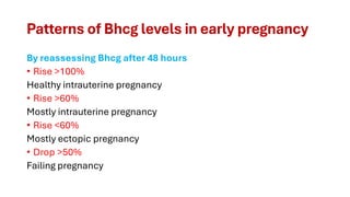 ectopic pregnancy (tubal ectopic pregnancy).pdf | Pregnancy ...