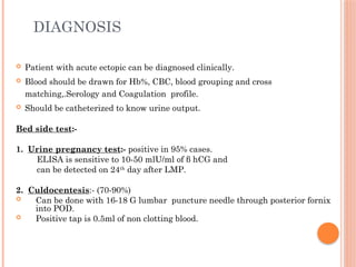 ectopic pregnancy its clinical features diagnosis and management. | PPTX