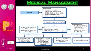 ECTOPIC PREGNANCY - FOGSI GUIDELINES BY DR SHASHWAT JANI | PDF