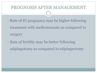 Ectopic pregnancy | PPTX