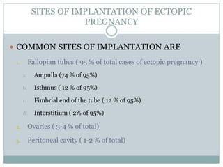 Ectopic pregnancy | PPTX