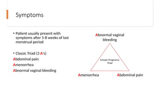 Ectopic PregnancyTGDGBGGDNBDHNH (3).ppt,,,x | PPT
