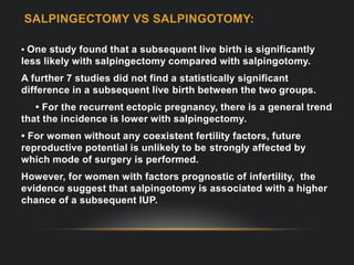 Ectopic pregnancy by sarah aboelsoud | PPTX