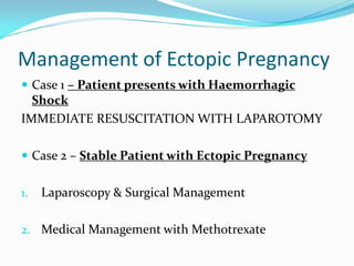 Ectopic Pregnancy – Early Diagnosis and Management | PPT