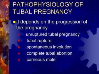 Ectopic pregnancy jan 2020 dr s a khan | PPT