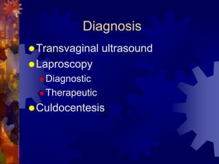 Ectopic pregnancy jan 2020 dr s a khan | PPT