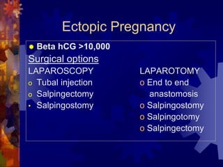 Ectopic pregnancy jan 2020 dr s a khan | PPT