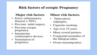 ECTOPIC PREGNANCY lecture.pptx