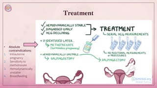 Ectopic Pregnancy : Definition, Triad, Diagnosis, and Treatment | PPTX