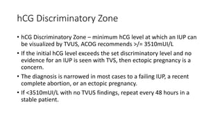 Ectopic Pregnancy | PPTX