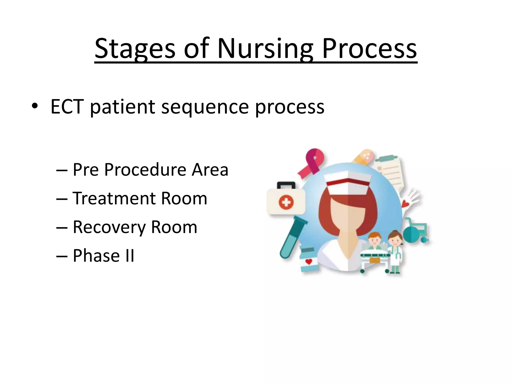 ECT Presentation.ppt