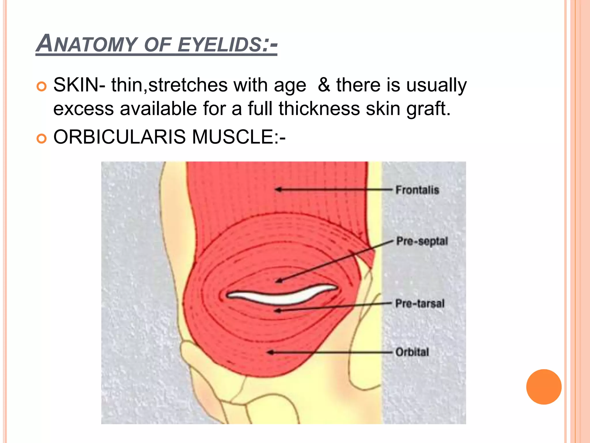 Ectropion and entropion | PPTX