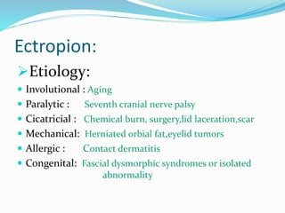 Ectropion and Entropion.pptx