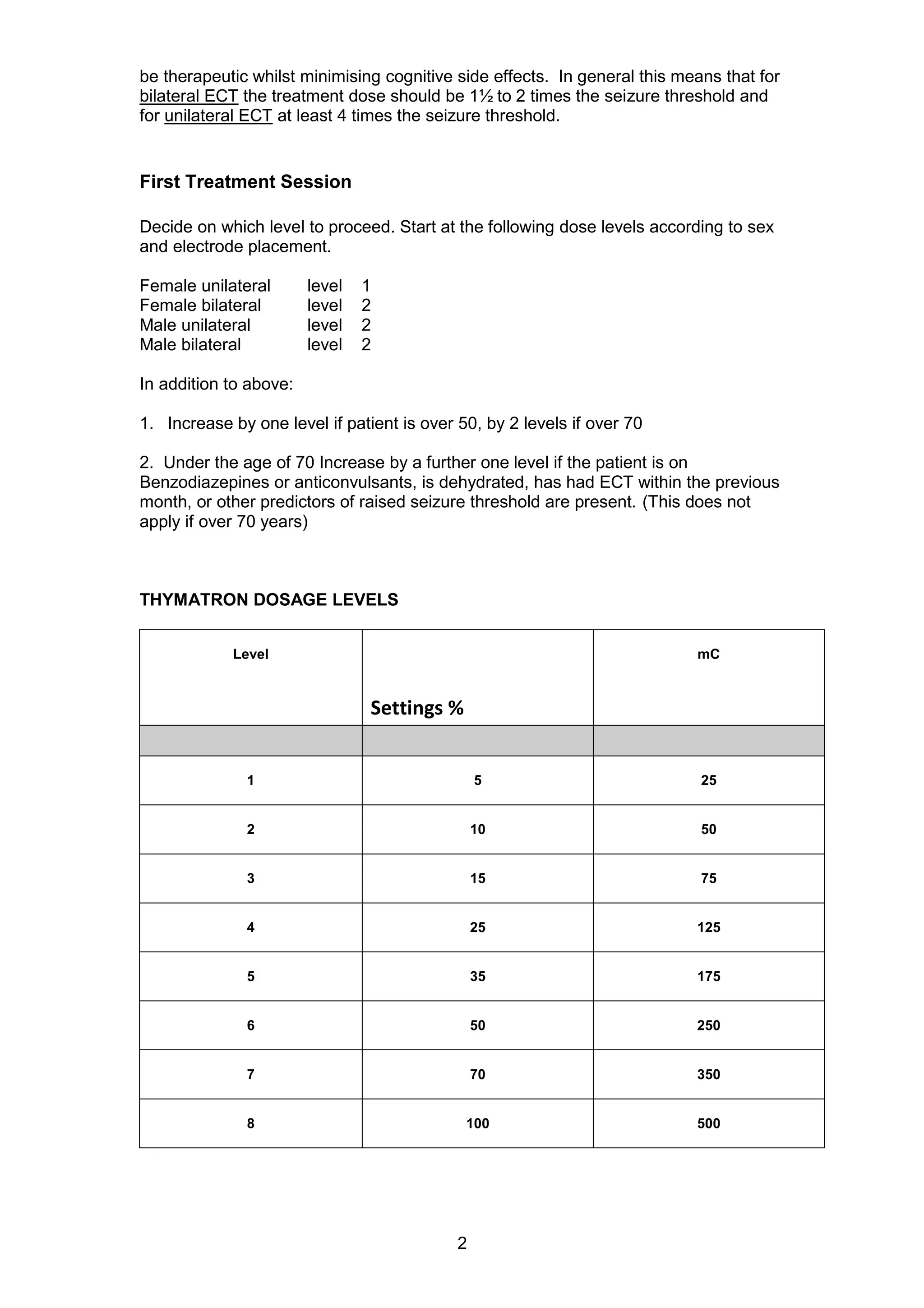 Ect stimulus dosing protocol | PDF
