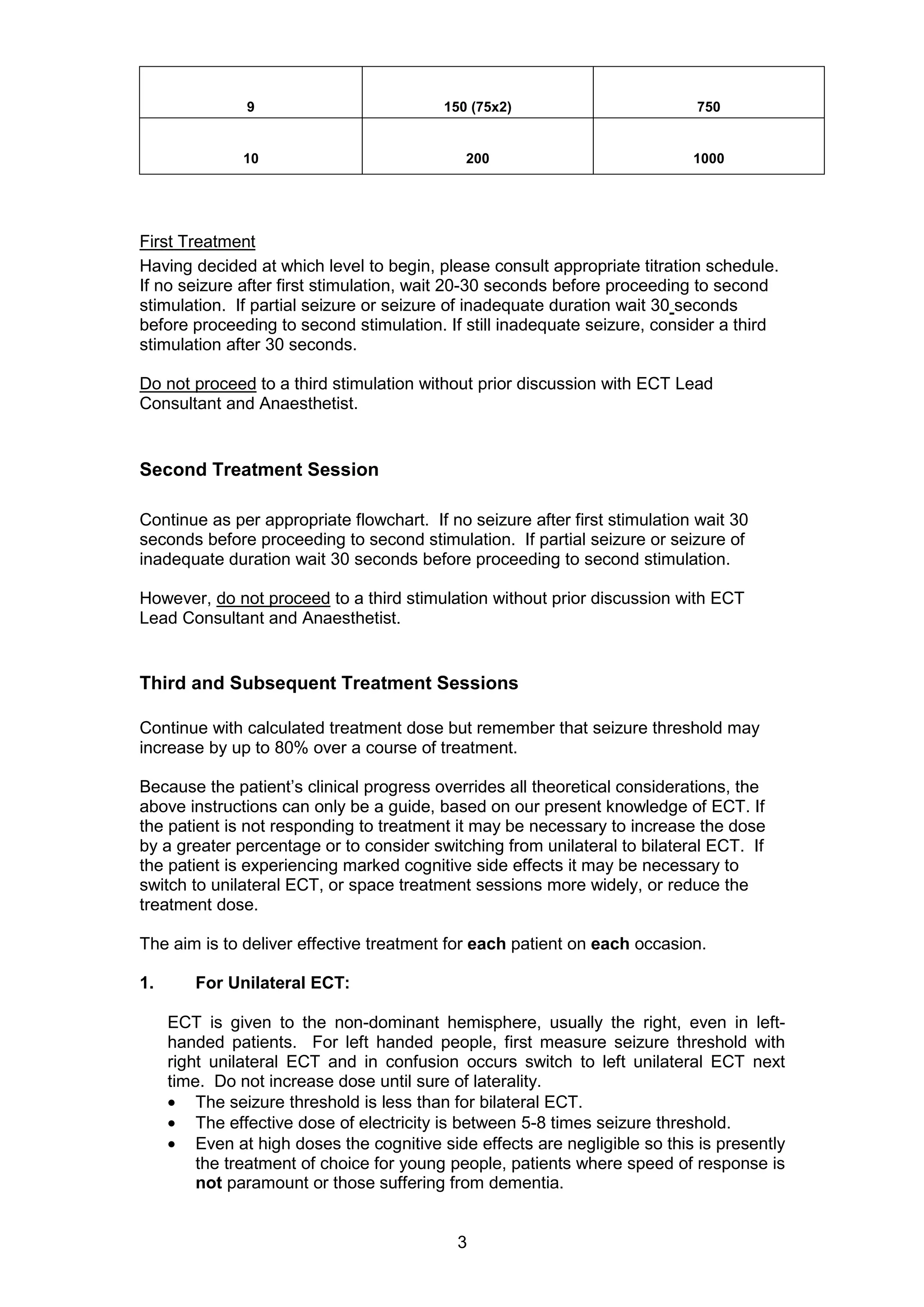Ect stimulus dosing protocol | PDF