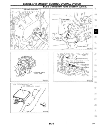 Nissan Hardbody Service Manual | PDF