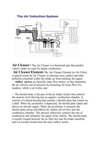 THIS PPT ON ELECTRONIC FUEL INJECTION SYSTEM | DOCX