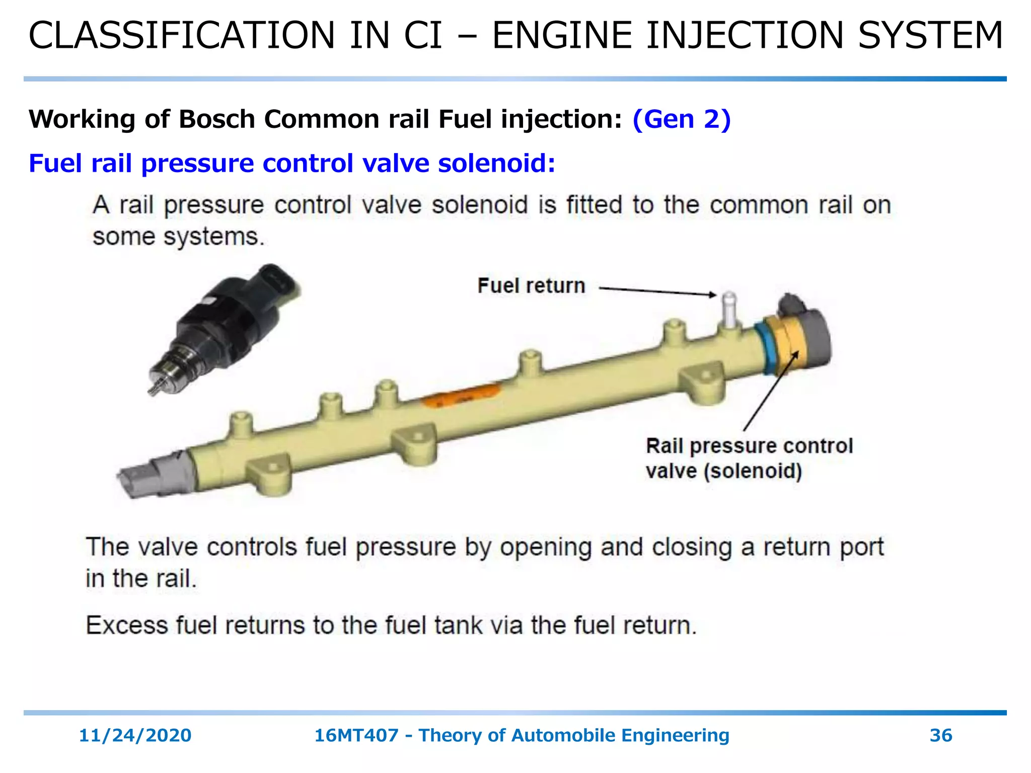 Ecu cI -fuel injection | PPT
